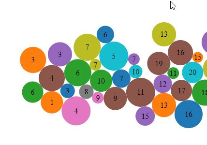 Javascript D3js Force Simulation With Specific Targeted Destination