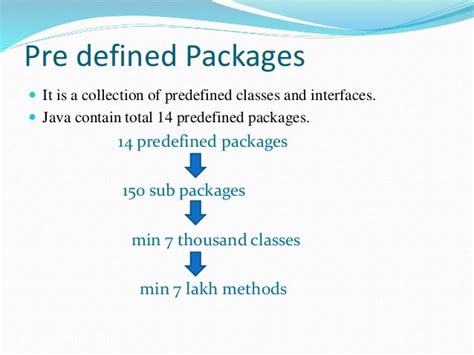 packages