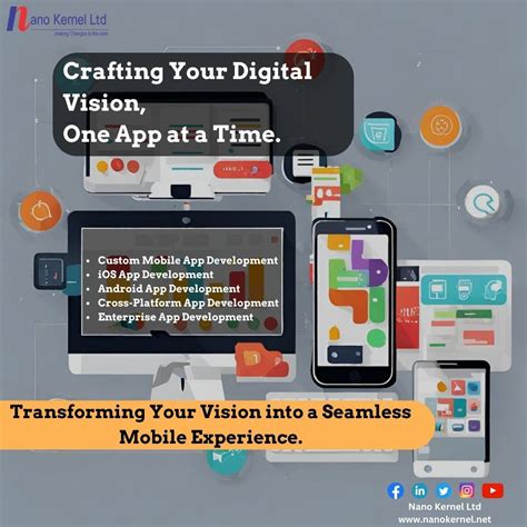 Nano Kernel Ltd On Linkedin Mobileappdevelopment Innovation