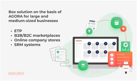 Digitalization Platform Vendor Integrator Digitalization