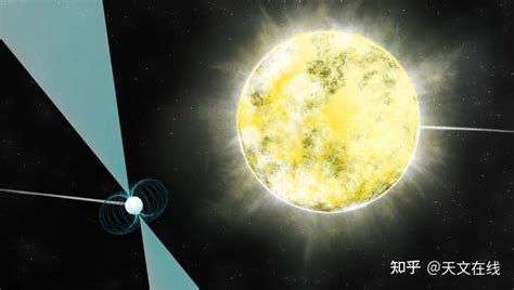 小如月亮，重如太阳，一颗特立独行的白矮星 知乎