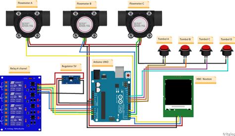 jual alat custom monitoring sensor and datalogger esp32 arduino project