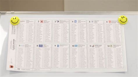 Miratohet Fleta E Votimit Për Zgjedhjet E 25 Prillit Në Shqipëri
