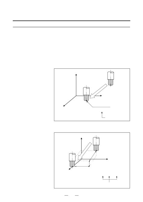 Fanuc Series 16i160i160is Mb Series 18i180i180is Mb5 Series 18i