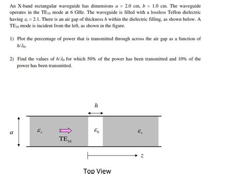 Solved An X Band Rectangular Waveguide Has Dimensions A20