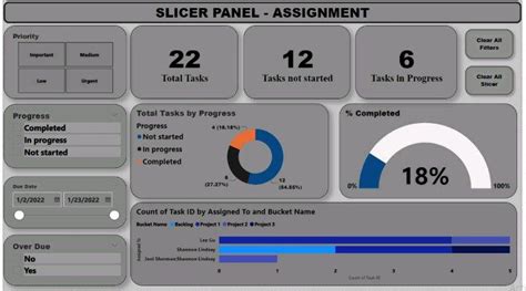 Muhammad Inshal On Linkedin Ineuron Anandjha