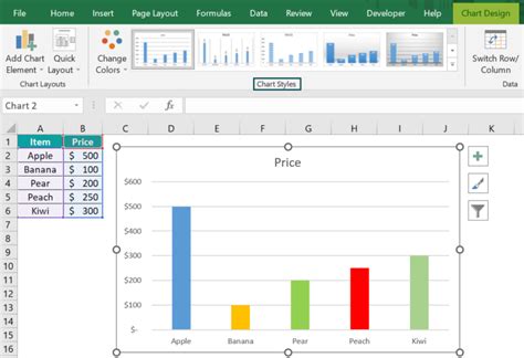 Change Chart Style In Excel How To Guide Apply Themes Styles