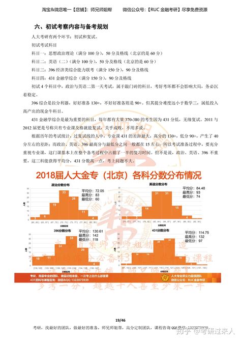 中国人民大学金融专硕深度解析——一文读懂人大金专 知乎