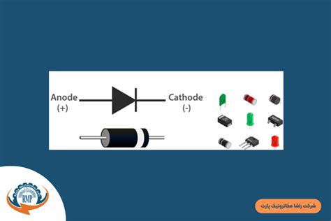 آشنایی با انواع قطعات الکترونیکی و روش تست آن ها راشا مکاترونیک