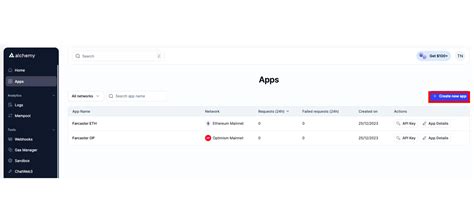 Hướng dẫn chạy node Zora Network dành cho người mới