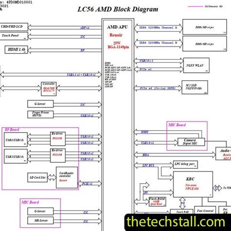 Lenovo IdeaPad Flex ALC Schematic Diagram