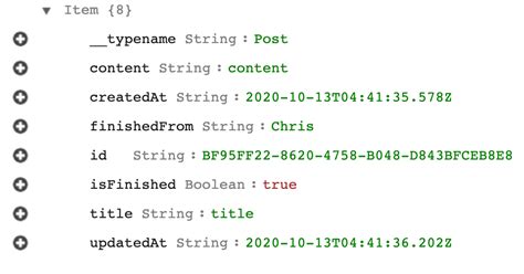 Graphql Api Doesnt Update Optional Values · Issue 800 · Aws Amplifyamplify Swift · Github