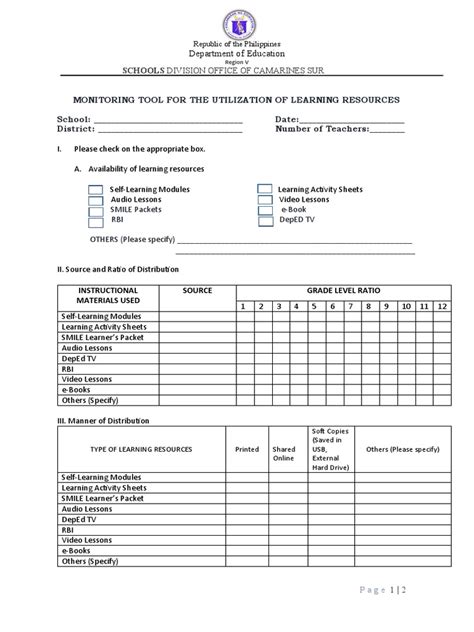 monitoring report on the utilization and distribution of learning
