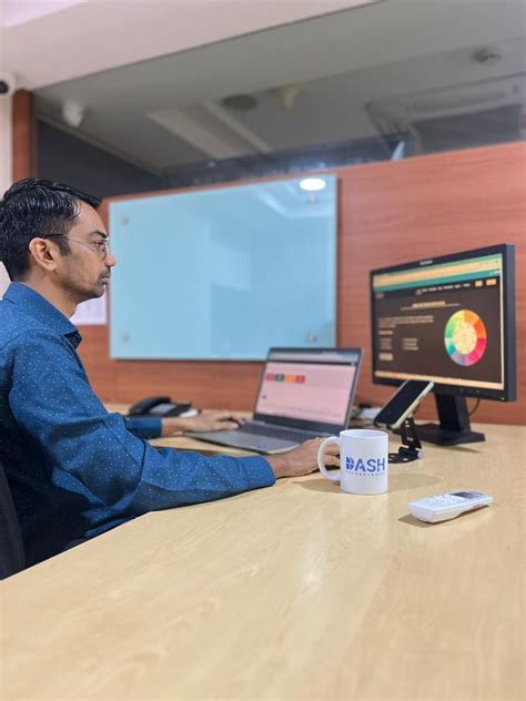 Aniruddhsinh Thakor On Linkedin 🎉 Completed 2 Years With The Geta Job