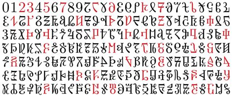 Zeffental Laskon Wiki Fandom