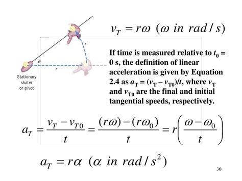 ppt ch8 rotational kinematics rotational motion and angular displacement powerpoint