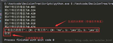 决策树算法id3算法（python3实现）id3算法python Csdn博客
