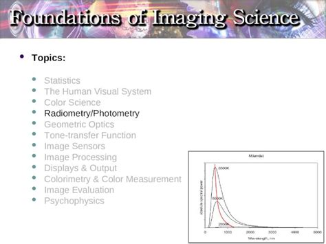 Ppt Topics Statistics The Human Visual System Color Science