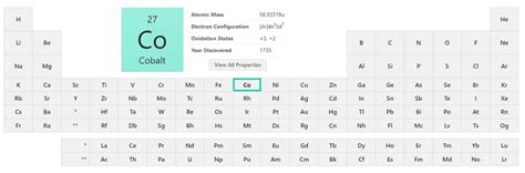 How Many Valence Electrons Does Cobalt Co Have Cobalt Valence