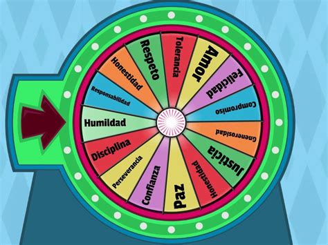 La Fiesta De Valores Con La Familia Rueda Aleatoria