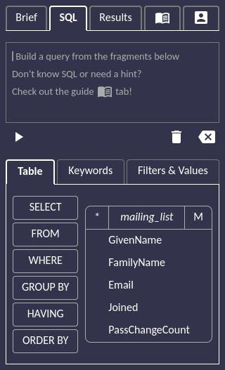 Sql Police Department Learn Sql While Solving Crimes Climb The Ranks
