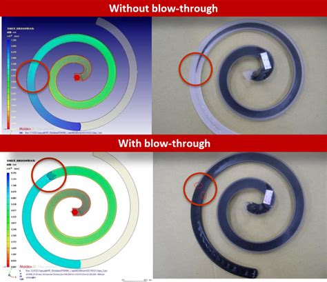 Webinar Simulating Co Injection And Bi Injection Molding In Moldex3d 10 30 Am Cest