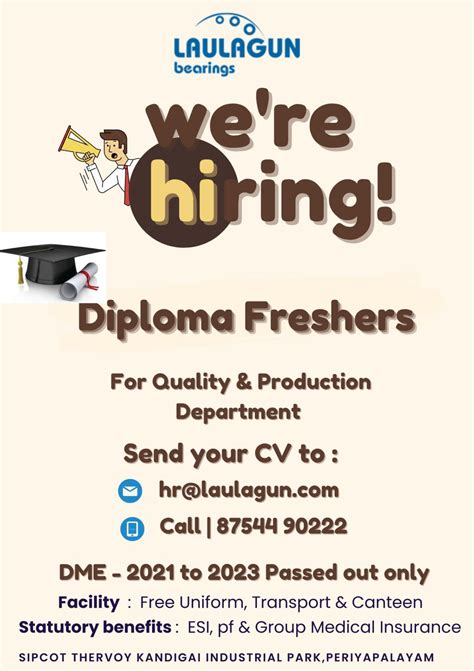 Aravindhan Ramesh On Linkedin Opportunities