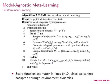 Model Agnostic Meta Learning For Fast Adaptation Of Deep Networks