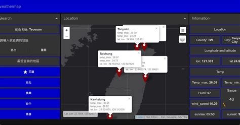 使用openweather抓取氣候概況戰情室 node red
