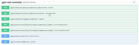 Java On The Raspberry Pi Part 2 A Full Application Elektor Magazine