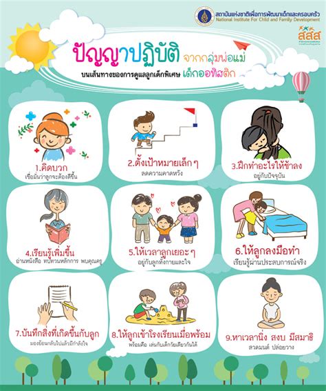 ทักษะชีวิตของพ่อแม่
