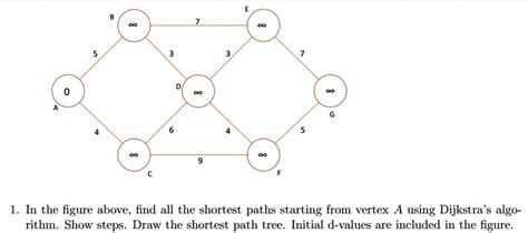 0 A 5 4 B E 7 3 3 D 6 4 9 C F 7 G 5 1 In The Figure Above