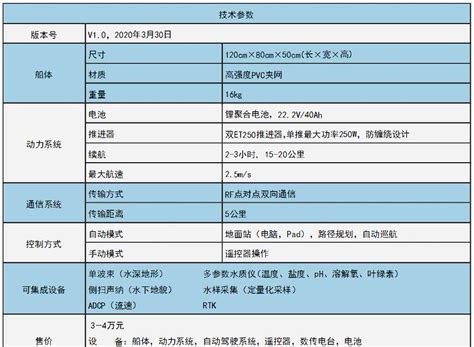 环境监测调查无人船OES120 水文仪器 海洋仪器网