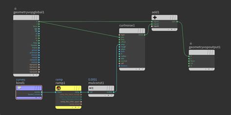 Houdini入门藤曼笔记houdini Lerp Csdn博客