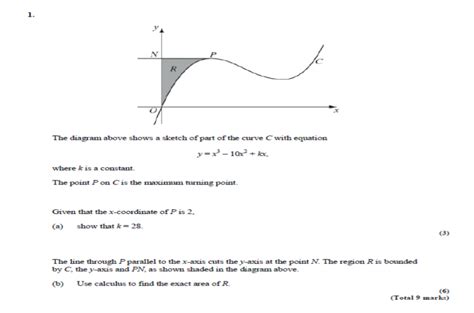 Solved N R The Diagram Above Shows A Sketch Of Part Of Chegg