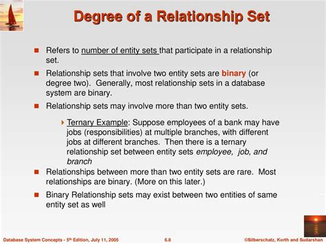 Chapter Entity Relationship Model Ppt Download