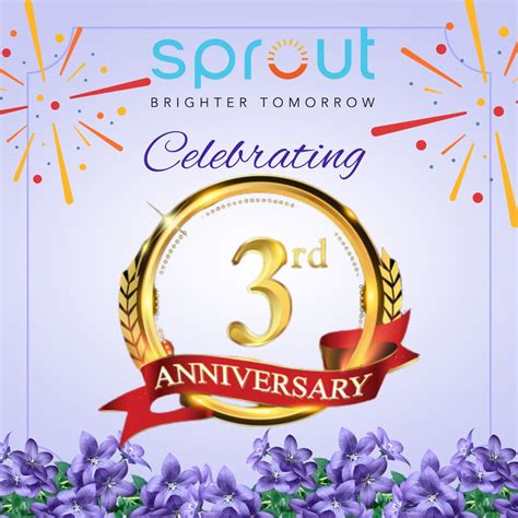 Sprout Knowledge Solutions Private Limited On Linkedin Success