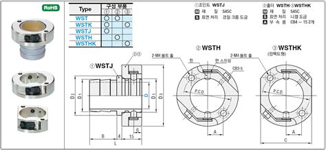 Misumi 미스미 종합 Web 카탈로그