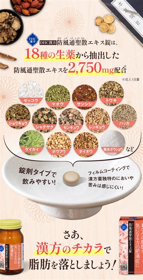 Dhc漢方 防風通聖散（ぼうふうつうしょうさん）エキス錠＜一般用漢方製剤＞ 第2類医薬品 医薬品のdhc