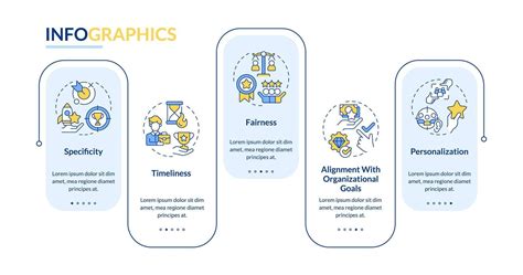 Employee Recognition Criteria Blue Rectangle Infographic Template Data