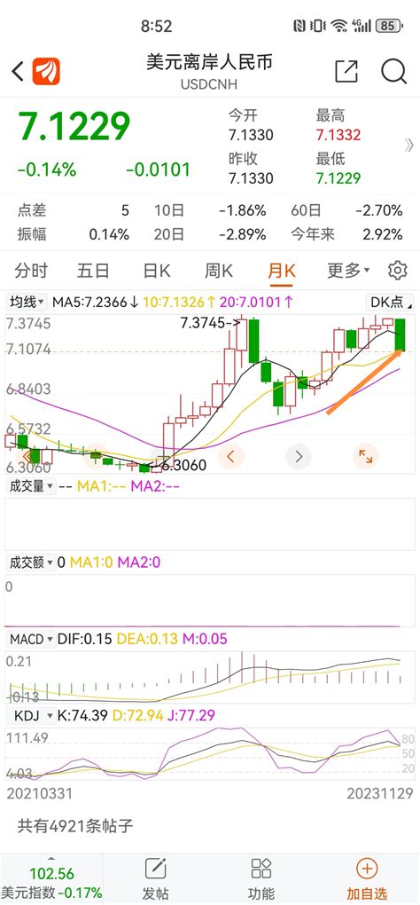 11 29日午盘汉宇集团锋龙股份长江传媒ST鼎龙 财富号 东方财富网