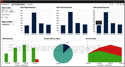 Infor Wms Pricing Reviews And Features In 2022