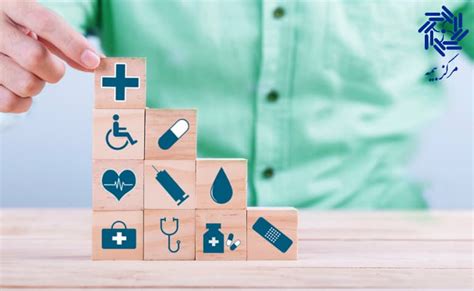 بیمه تکمیلی ایران خدمات، تعهدات و پوشش‌ها مرکز بیمه