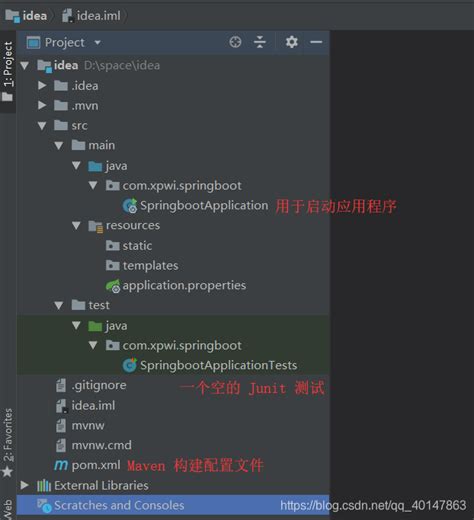 Spring Boot 01 快速入门篇（图文教程） Csdn博客