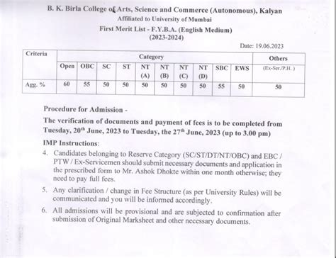 MU Admission 2023 BK Birla College S 1st Merit List OUT Check Cut Off