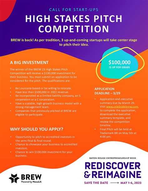 Innovation Catalyst Posted On Linkedin