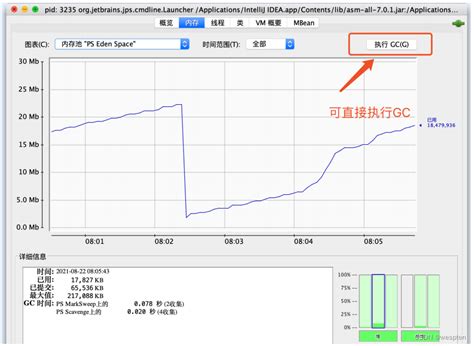 Jvm性能检测工具与调优案例实战vmjy Csdn博客