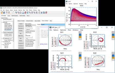 pathwave device modeling ic cap complete and accurate measurement