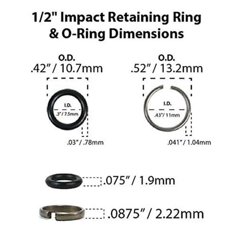 China Cheap Impact Socket Retaining Ring Manufacturers Suppliers