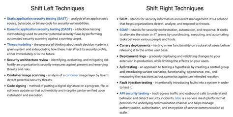 Amit Pal Singh On Linkedin Devsecops Sundayread